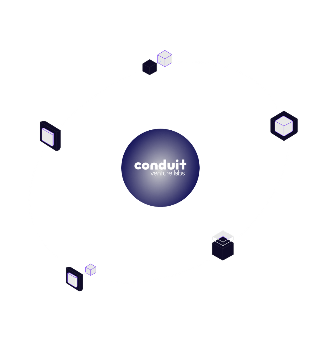 Conduit Venture Labs - AI/ML for the Real World
